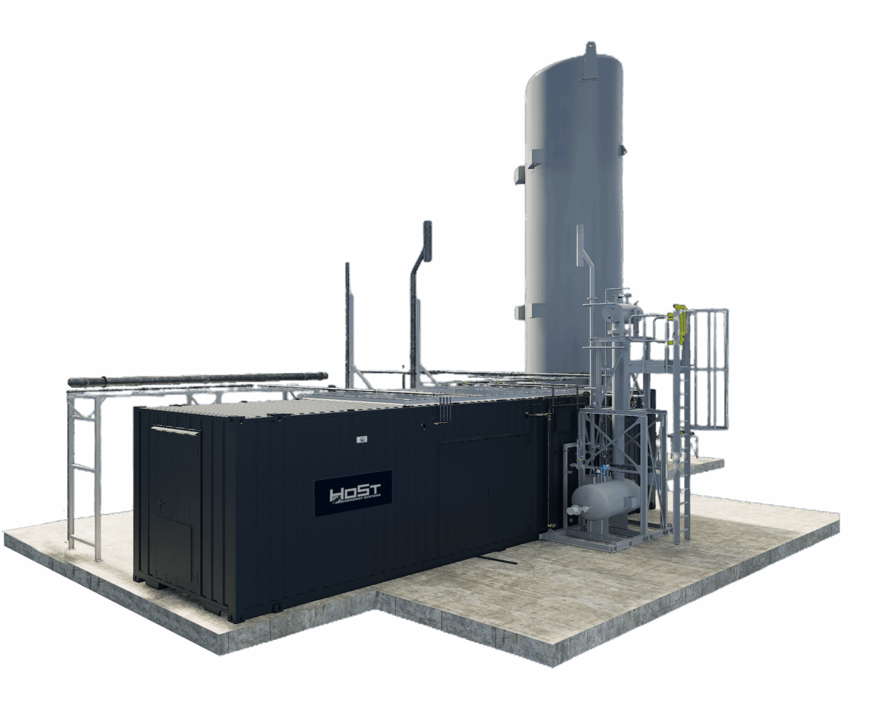 RNG Technology | HoSt North America