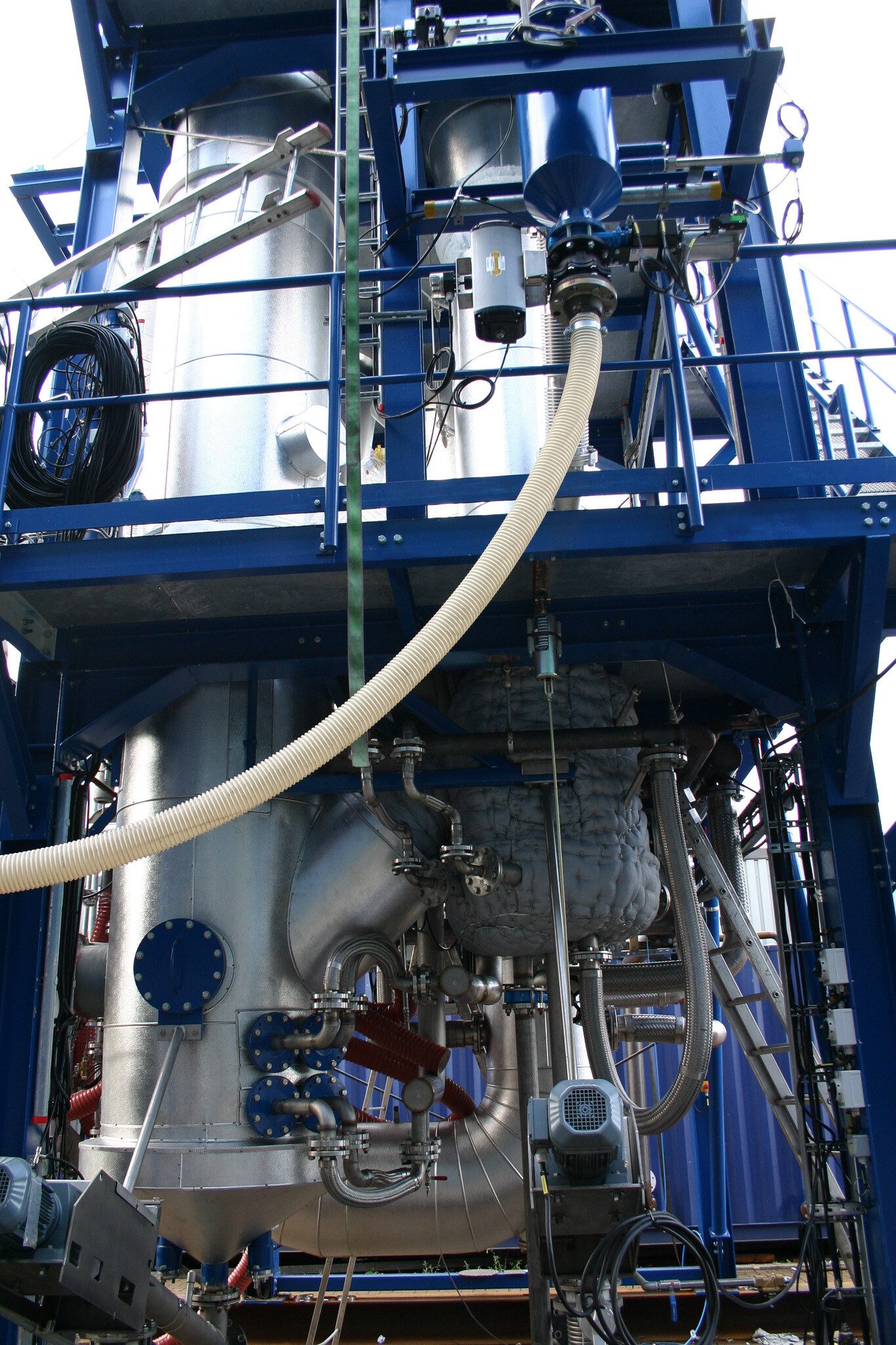 Gasification | HoSt Energy Systems